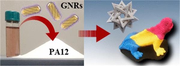 Photosensitisers Enable Color SLS Printing - 3D Printing