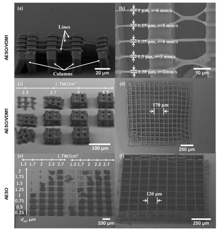 Lignin Composites Create Renewable 3D Printing Materials - 3D Printing