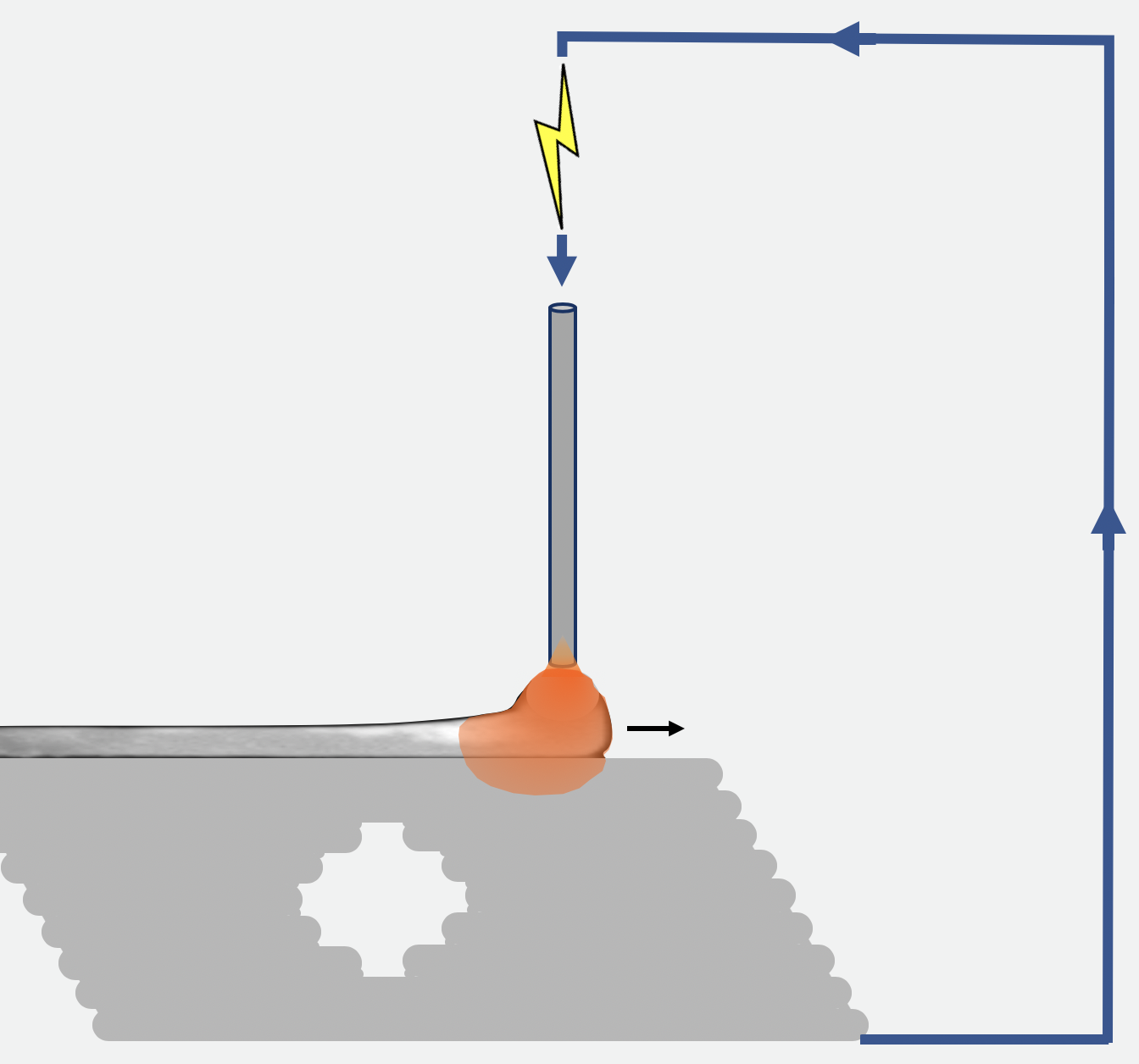 Joule Printing™ by Digital Alloys - Fast and Low Cost Metal Printing ...