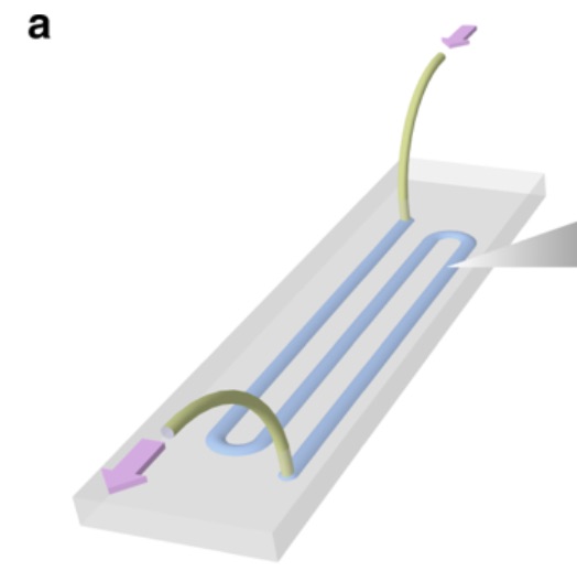 3D Printed Programmable Liquid Chip is a Multi-Purpose Lab - 3D Printing