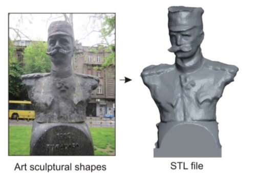 Sculpture 3D Printing Made Easier With Photogrammetry - 3D Printing