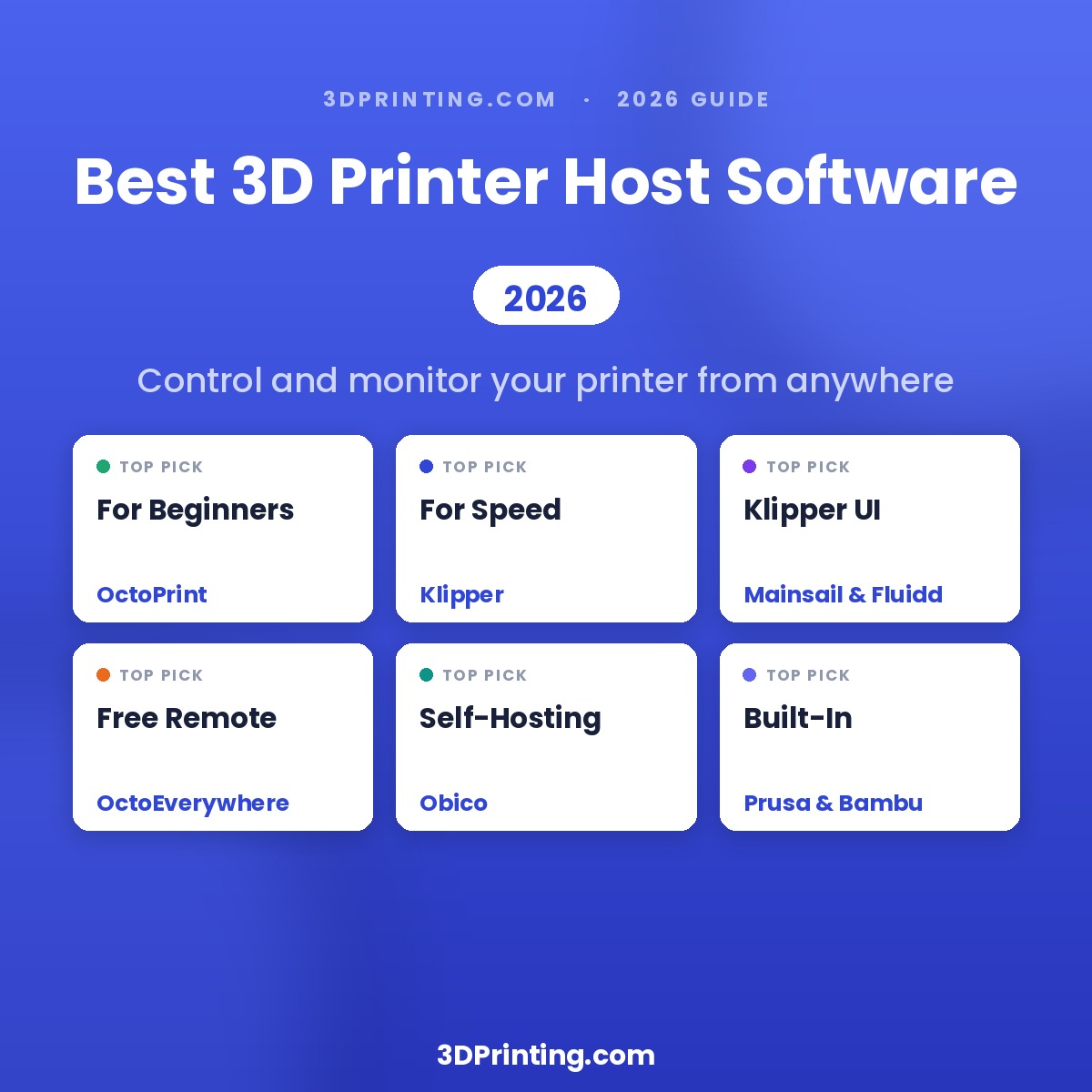 HP Announces High-Temperature Filament 3D Printer and Expanded Metal ...