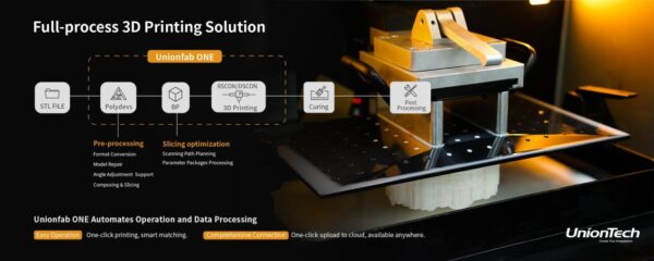 See UnionTech’s New Printers at Formnext - 3D Printing