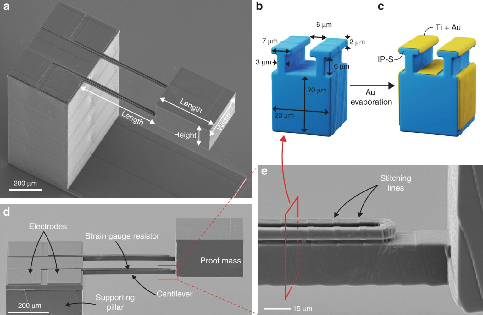 Researchers Develop 3d Printed Mems Sensors 3d Printing