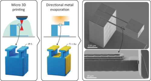 Researchers Develop 3D Printed MEMS Sensors - 3D Printing