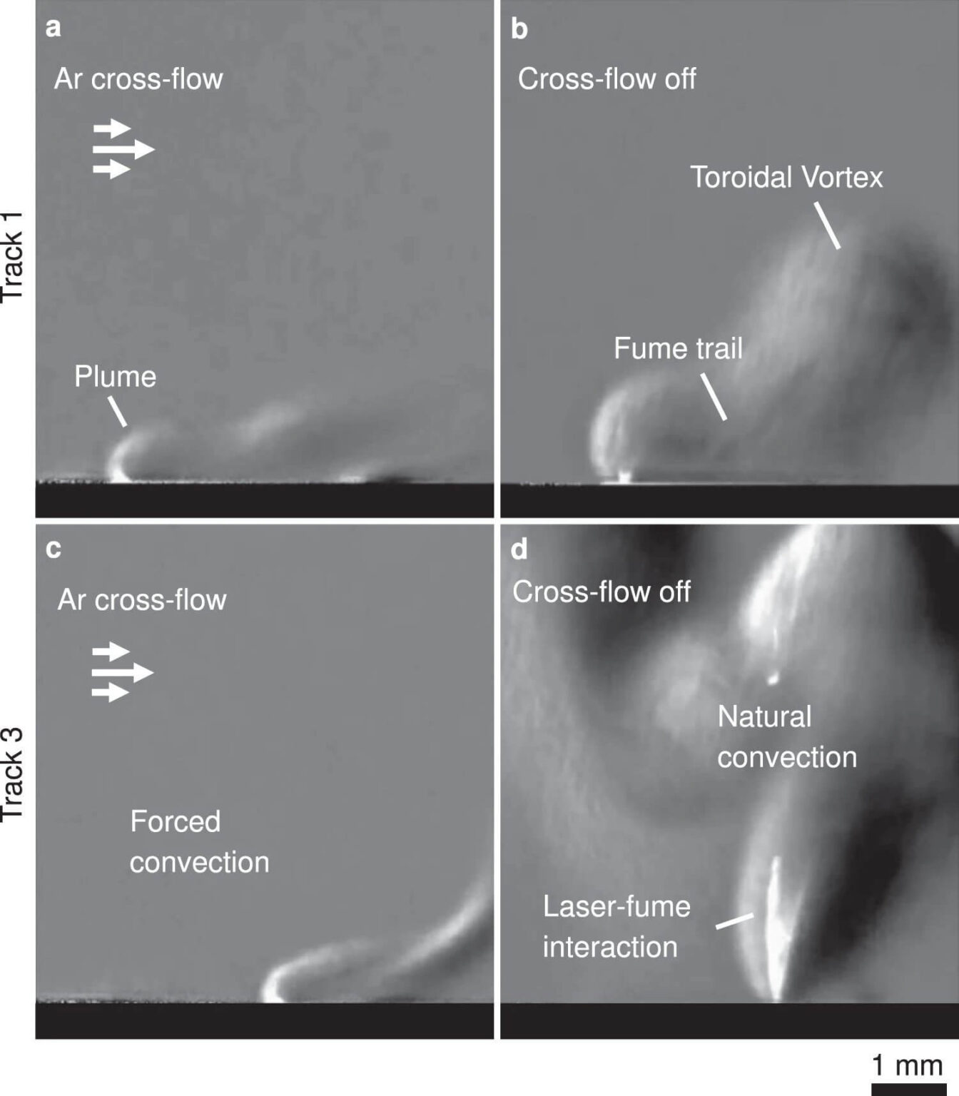 Insights Gained into Keyhole Pore Formation - 3D Printing