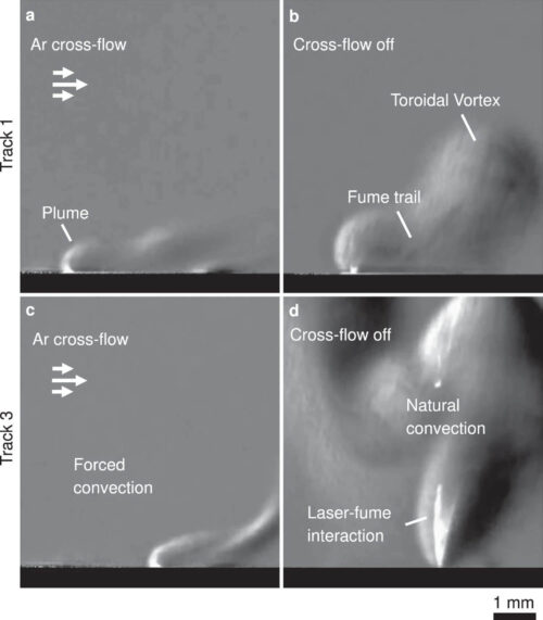 Insights Gained into Keyhole Pore Formation - 3D Printing