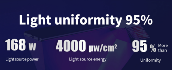 A Look at PioNext DJ89 PLUS Dental 3D Printer - 3D Printing