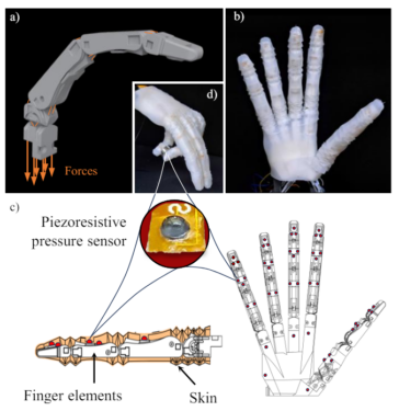 Researchers Develop Robot Hands with 3D Printed Skin and Tactile ...