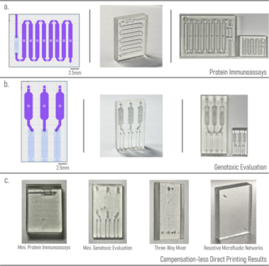 Researchers Reveal Open-source Design Platform for 3D Printed ...