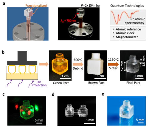 Researchers 3D Print Atomic Vapour Cells for Quantum Technology - 3D ...