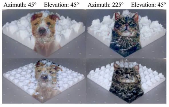 Researchers Print Viewing-angle Dependant Surfaces - 3D Printing