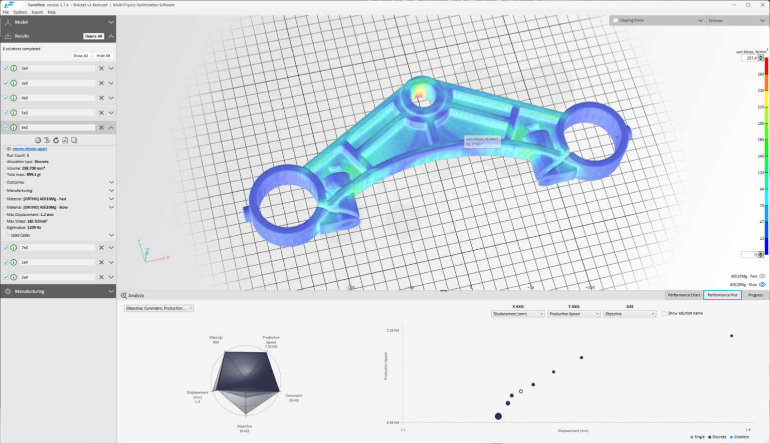 Nano Dimension Acquires Additive Flow Gaining Simulation Expertise - 3D Printing