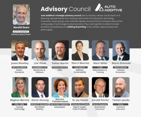 Auto Additive Forms Advisory Council to Promote 3D Printing in ...