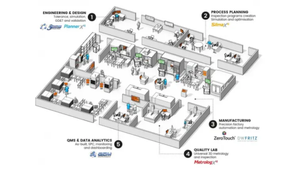 Sandvik Unveils New Website Connecting Physical and Digital for Future ...
