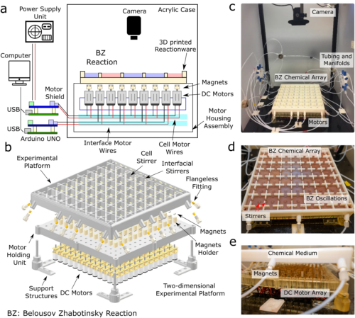 Researchers Develop Chemical Computers with 3D Printing - 3D Printing