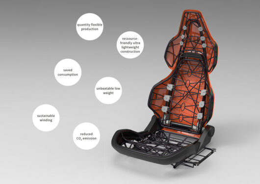 Combining AM Technologies For Ultra-Light Automotive Seating - 3D Printing
